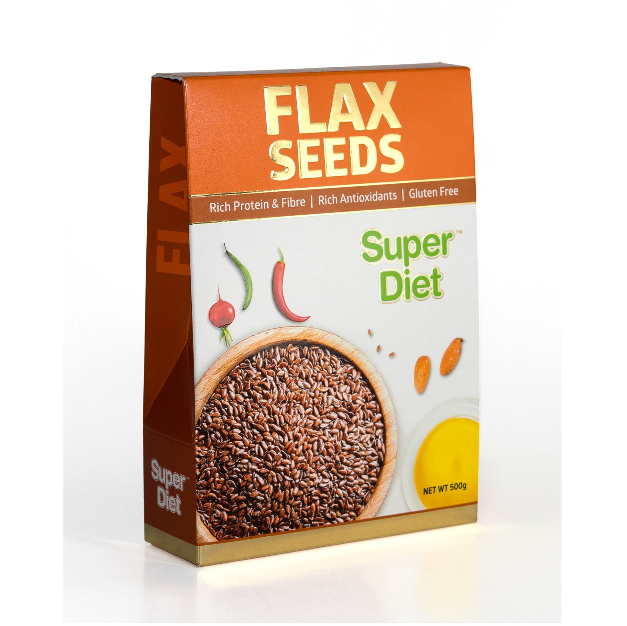 Offered Products | healthurwealth
